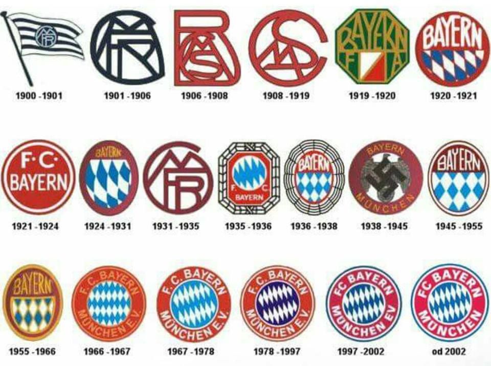 Les Logos Du Bayern Munich volution Du Blason Depuis 1900 FCbayern fr Les Logos Du Bayern Munich volution Du Blason Depuis 1900 FCbayern fr